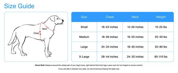 KURGO Impact Car Safety Dog Harness, Small: 10 to 25 pounds - Chewy.com