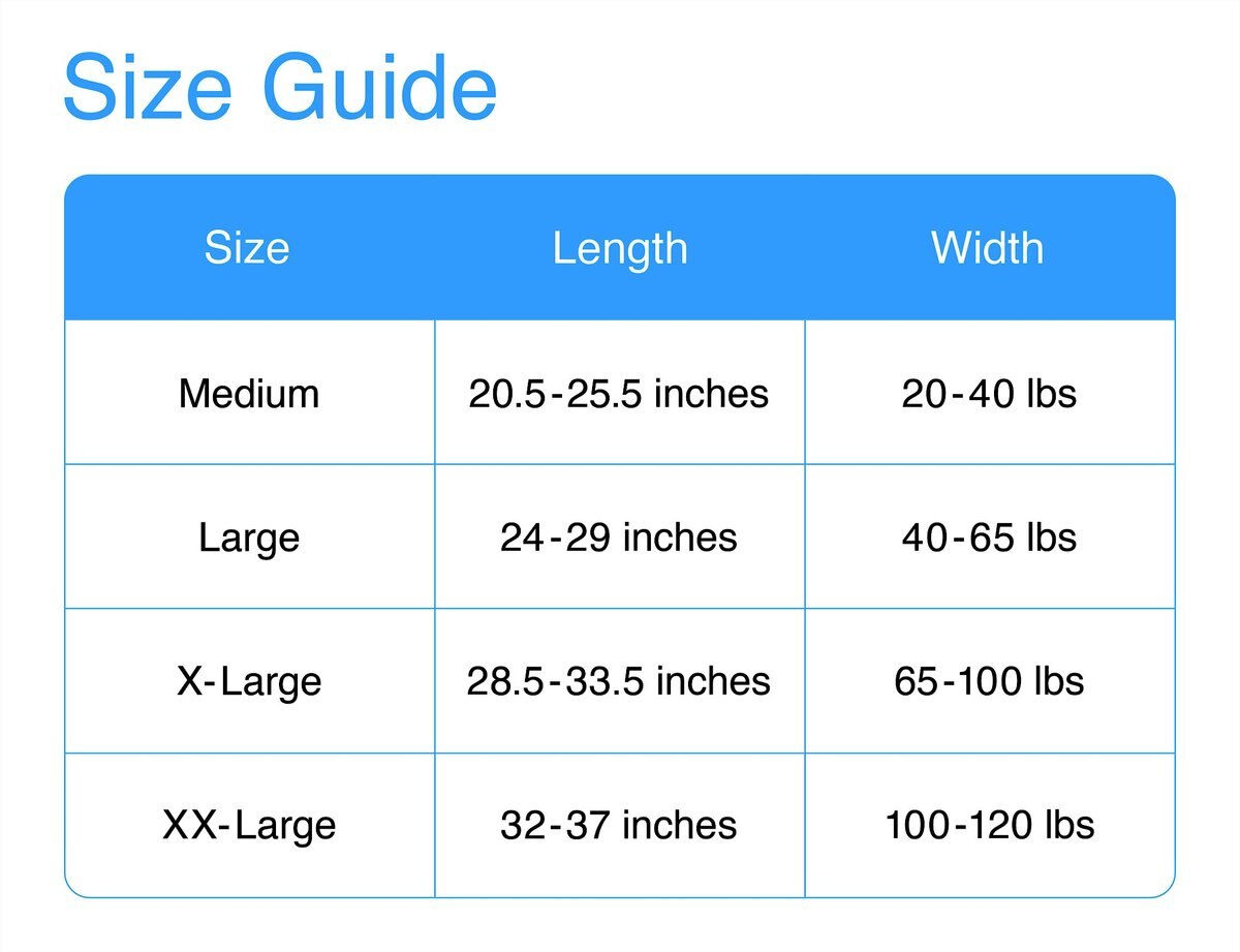 LABRA Dog Support Sling with Chest Strap, Large - Chewy.com