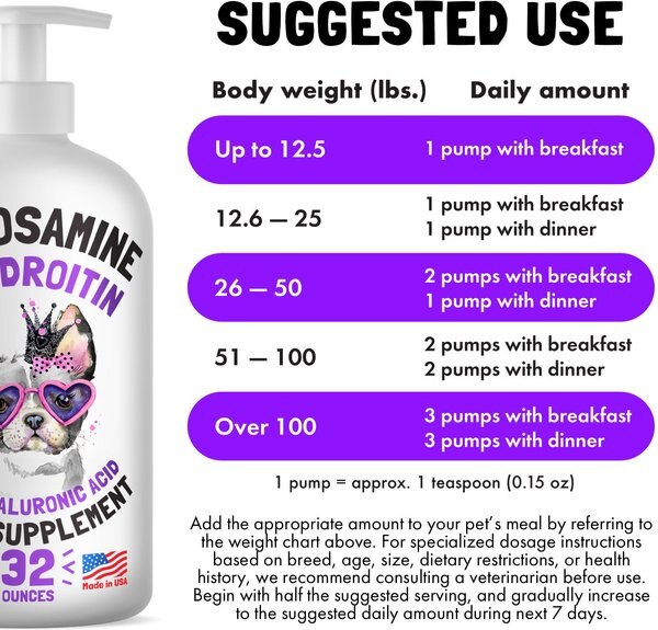 LEGITPET Liquid Glucosamine Bacon Flavored Joint Supplement for Adult ...