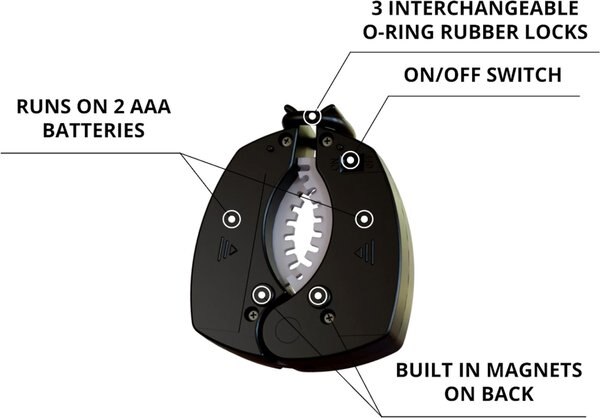 LIGHTVISE Universal Super Bright LED Clamp-On Leash, Collar & Harness ...