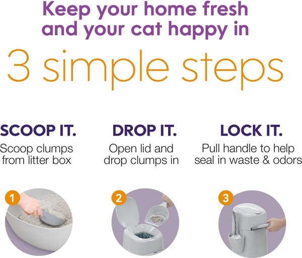 LITTER GENIE Cat Litter Disposal System, X-Large+ - Chewy.com