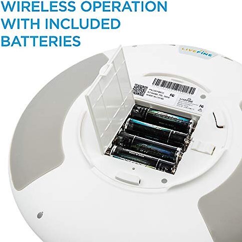 Out of Stock - LIVE FINE 28-Day Organizer Automatic Pill Dispenser ...