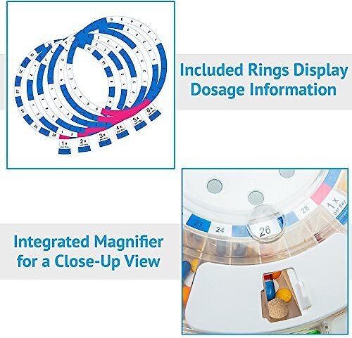 Out of Stock - LIVE FINE 28-Day Organizer Automatic Pill Dispenser ...