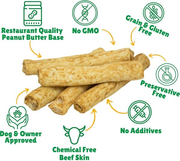LUCKY PREMIUM TREATS Peanut Butter Basted Rawhide Medium Dog Chews, 7 ...