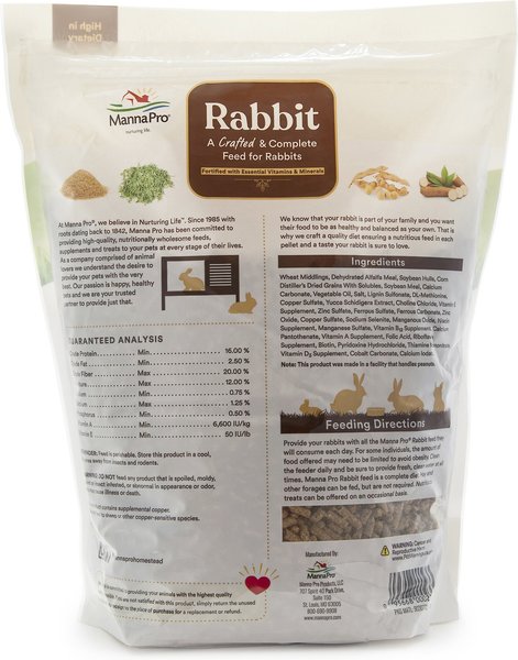 MANNA PRO Crafted & Complete Rabbit Food, 5-lb bag - Chewy.com