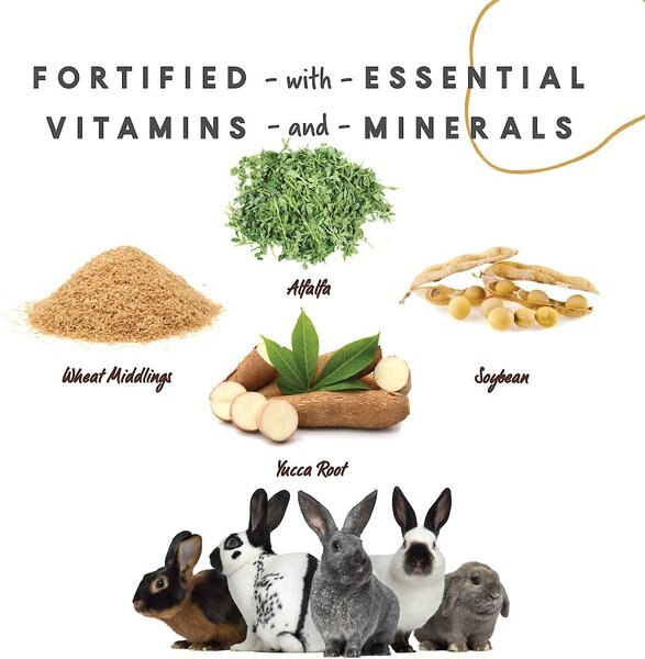 MANNA PRO Crafted & Complete Rabbit Food, 5-lb bag - Chewy.com