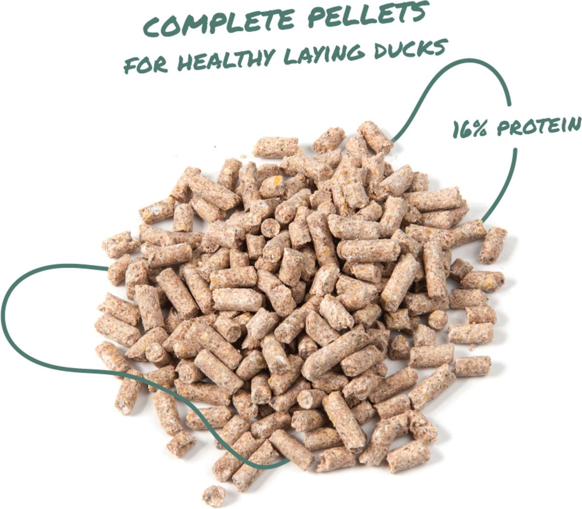 MANNA PRO Duck Layer Pellets Duck Food, 25-lb bag - Chewy.com