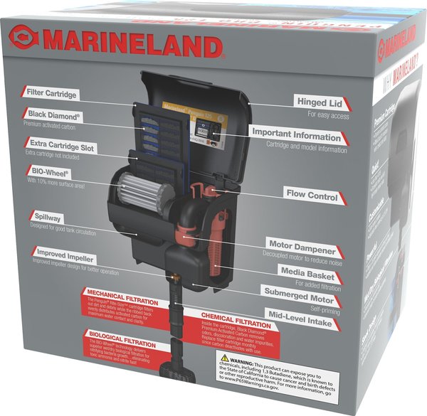 MARINELAND Penguin Pro Aquarium Filter, 125 - Chewy.com
