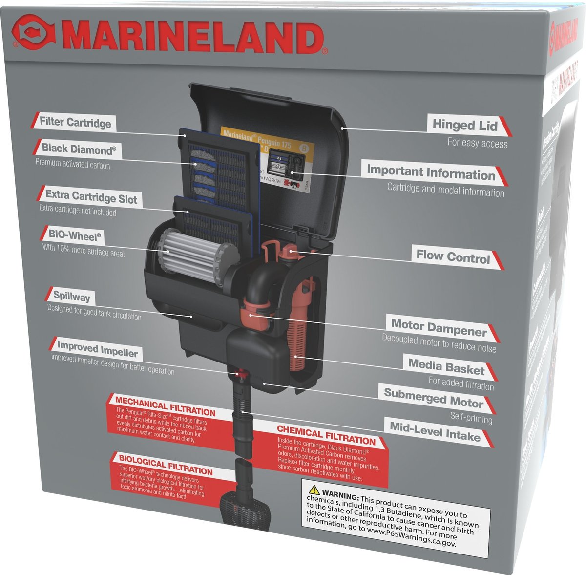 MARINELAND Penguin Pro Aquarium Filter, 175 - Chewy.com