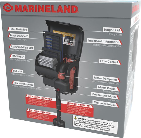 MARINELAND Penguin Pro Aquarium Filter, 175 - Chewy.com
