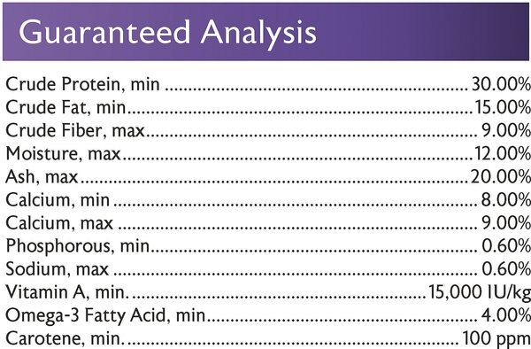 MAZURI Better Bug Gut Loading Feeder Insect Supplement, 8-oz bag ...