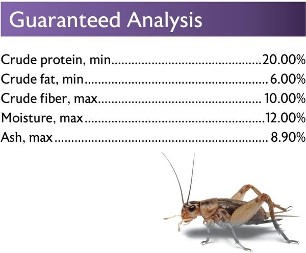 MAZURI Cricket Diet Maintenance & Breeder Cricket Food, 50-lb bag ...
