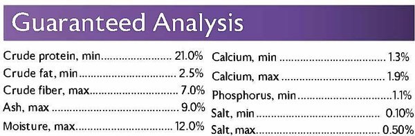 MAZURI Ratite Starter Emu & Ostrich Food, 40-lb bag - Chewy.com