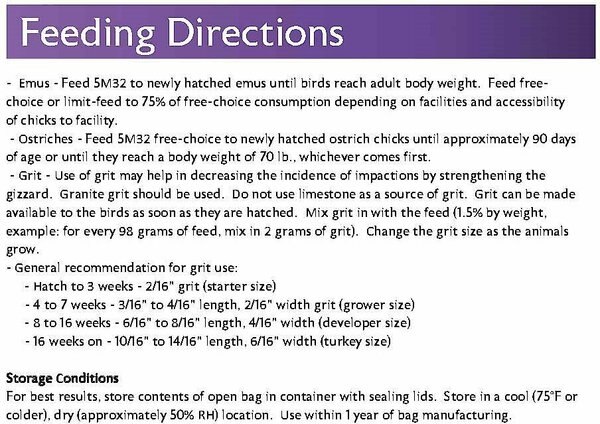 MAZURI Ratite Starter Emu & Ostrich Food, 40-lb bag - Chewy.com