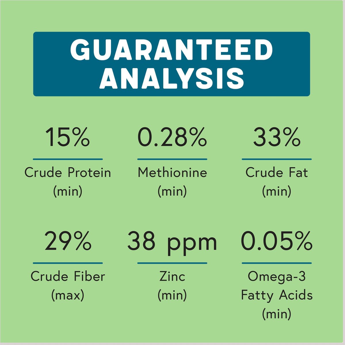 MELODY SELECT Songbird Supreme Bird Food, 8-lb bag - Chewy.com