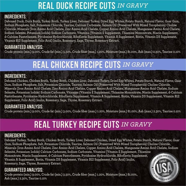 MERRICK Backcountry Grain-Free Morsels in Gravy Real Duck, Chicken ...