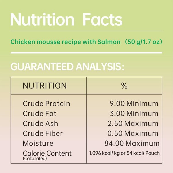 MICHU Rainbow Mousse Chicken with Spinach & Salmon Flavor Pate Wet Cat ...