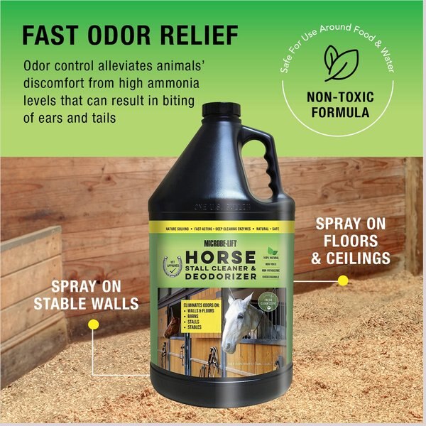 MICROBE-LIFT EQ2 Barn, Stall, & Stable Liquid Equine Odor Eliminator, 1 ...