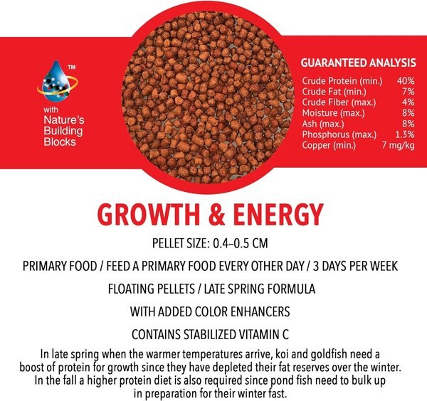 MICROBE-LIFT Legacy Growth & Energy Floating Pellets with Color ...