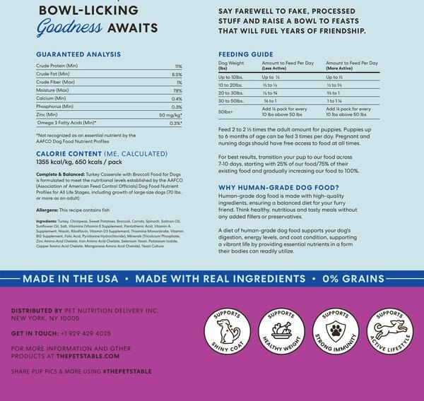 THE PETS TABLE Freshly-Made Frozen Human-Grade Turkey Casserole Dog ...