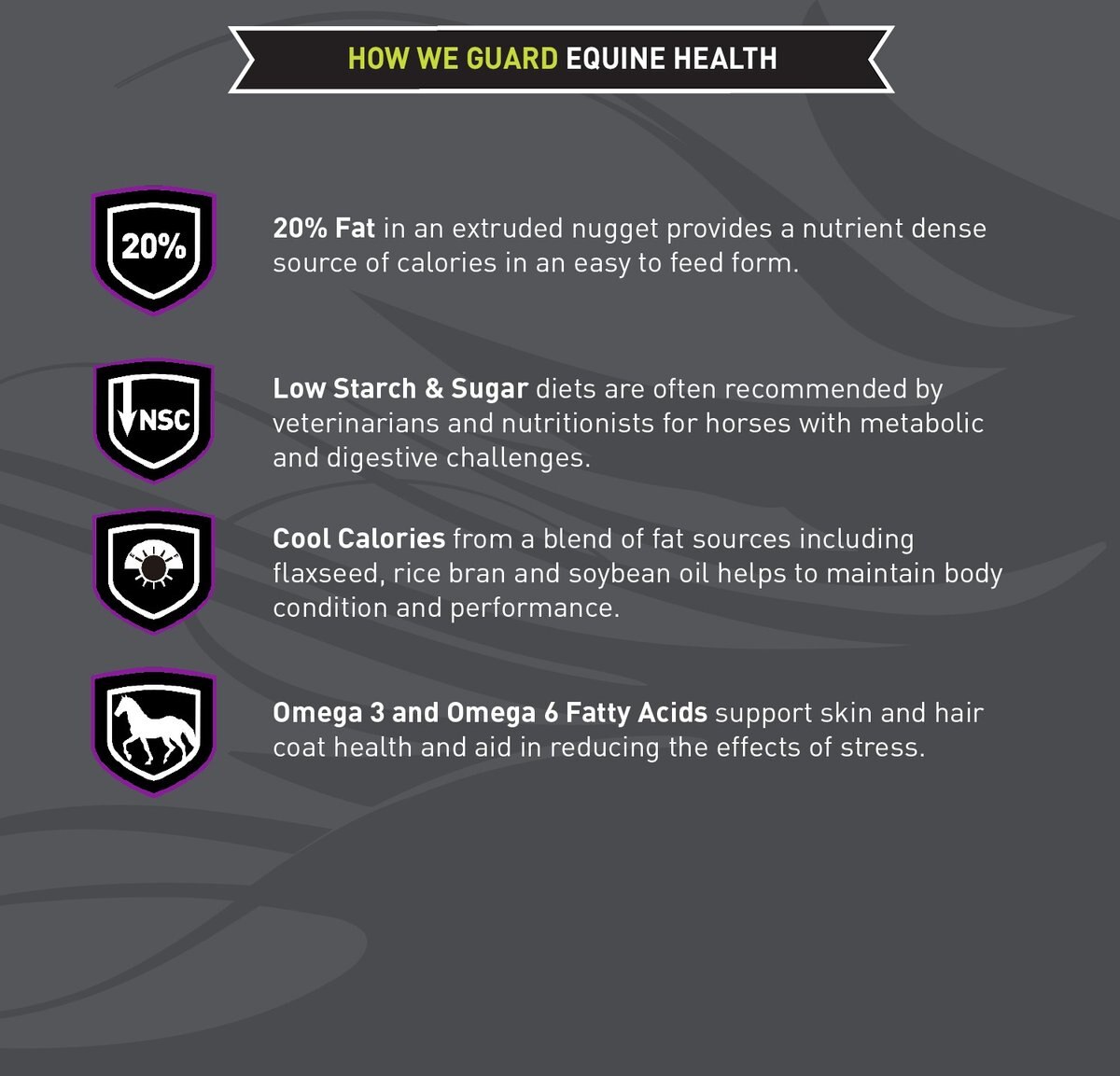 KENT / BLUE SEAL Sentinel Care - Omegatin Horse Food, 40-lb bag - Chewy.com