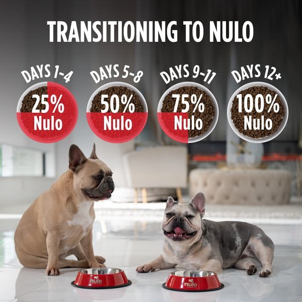 NULO Freestyle Cod & Lentils Recipe Grain-Free Adult Trim Dry Dog Food ...