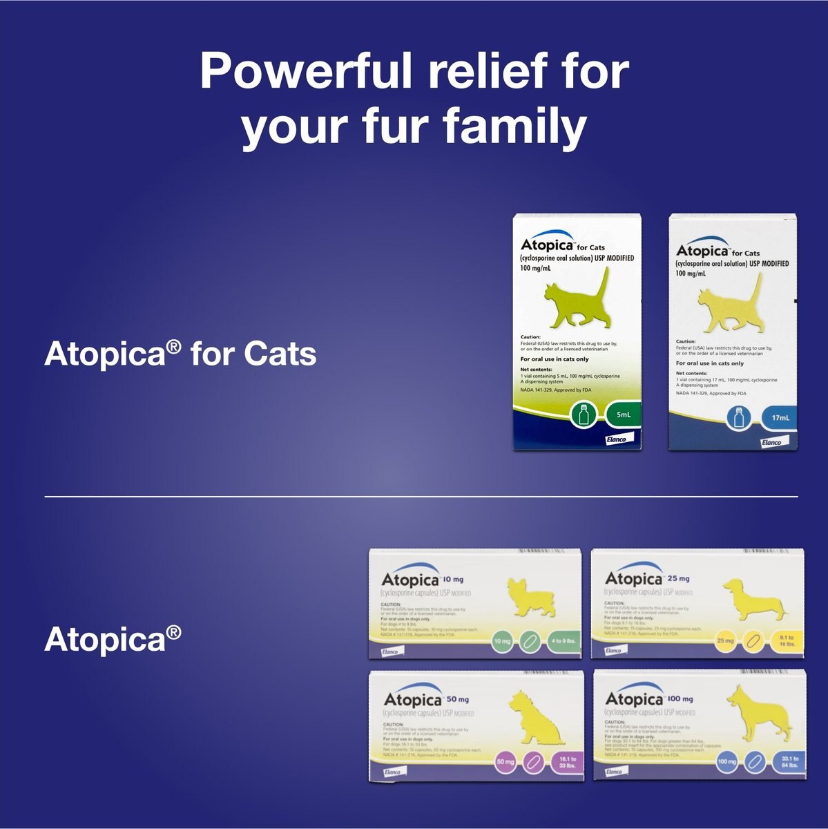 ATOPICA (Cyclosporine) Oral Solution for Cats, 100 mg/mL, 5-mL - Chewy.com