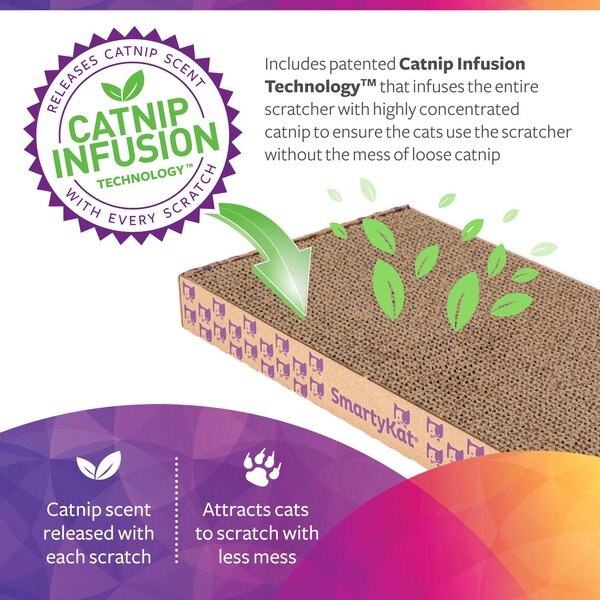 Out of Stock - SMARTYKAT Super Scratcher Stacker Catnip Infused Double ...