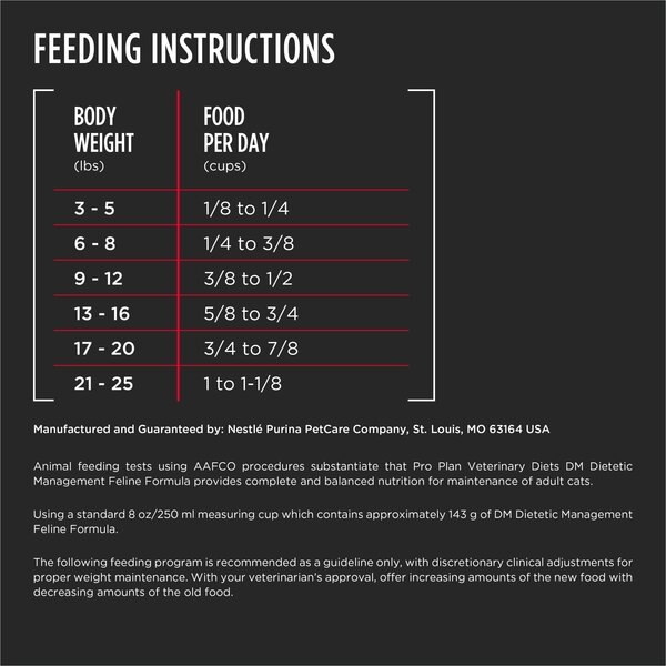 PURINA PRO PLAN VETERINARY DIETS DM Dietetic Management Dry Cat Food, 3 ...