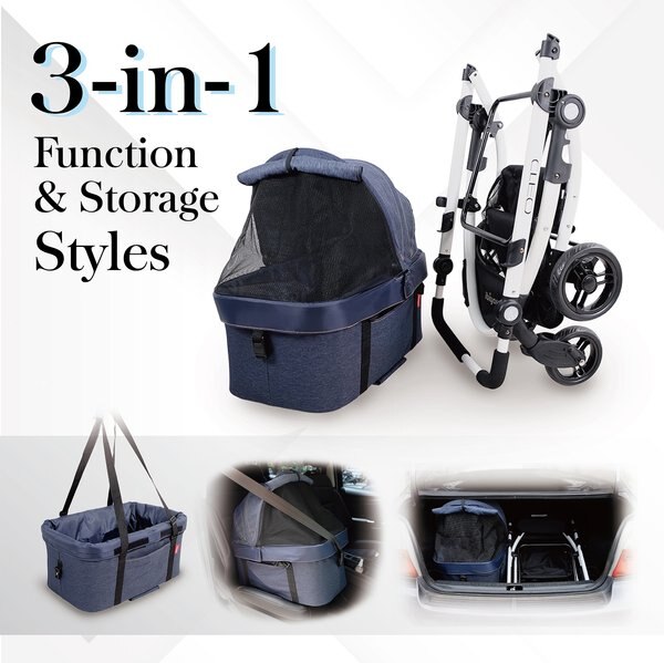 Out of Stock - IBIYAYA New CLEO Travel System Cat & Dog Stroller ...