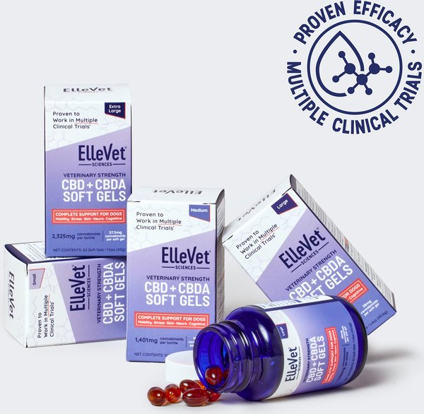 Temporarily Unavailable - ELLEVET SCIENCES Complete Spectrum Hemp ...