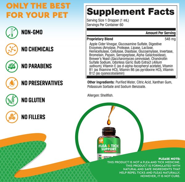 Temporarily Unavailable - BELOVED PETS Oral Flea & Tick Support ...