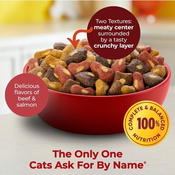 MEOW MIX Tender Centers Basted Bites Beef & Salmon Flavors Dry Cat Food ...