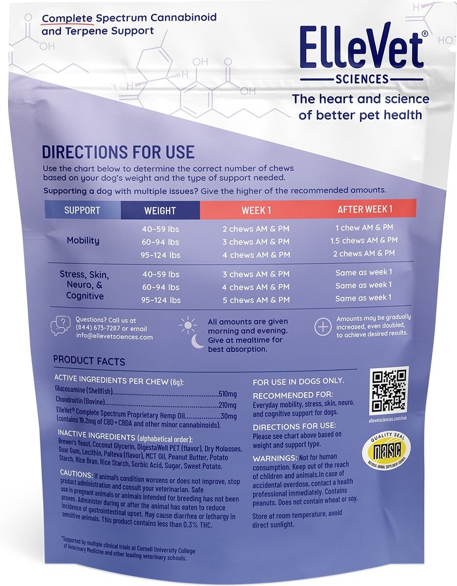 Temporarily Unavailable - ELLEVET SCIENCES Complete Spectrum Hemp ...