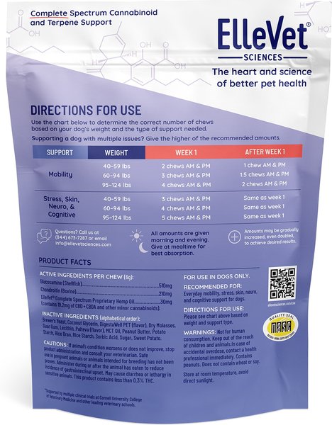 Temporarily Unavailable - ELLEVET SCIENCES Complete Spectrum Hemp ...