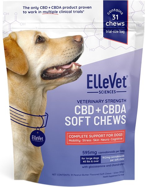 Temporarily Unavailable - ELLEVET SCIENCES Complete Spectrum Hemp ...