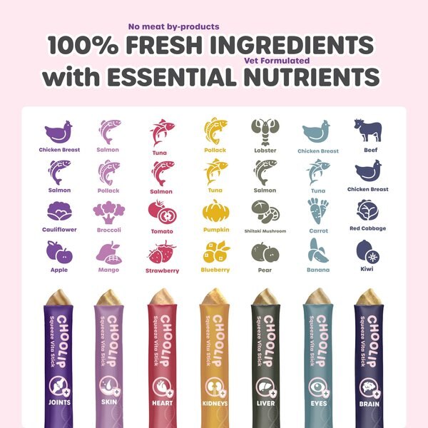 CHOOLIP Squeeze Vita Stick Variety Lickable Dog & Cat Treats, 3.7-oz ...