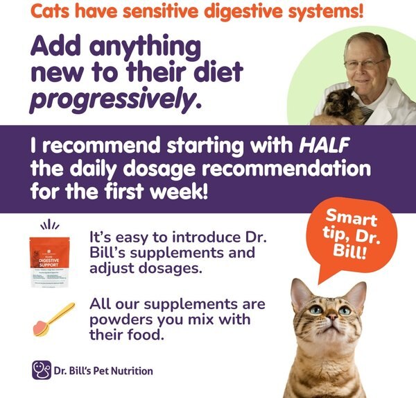 DR. BILL'S PET NUTRITION Feline Ultimate Fitness & Health Cat ...