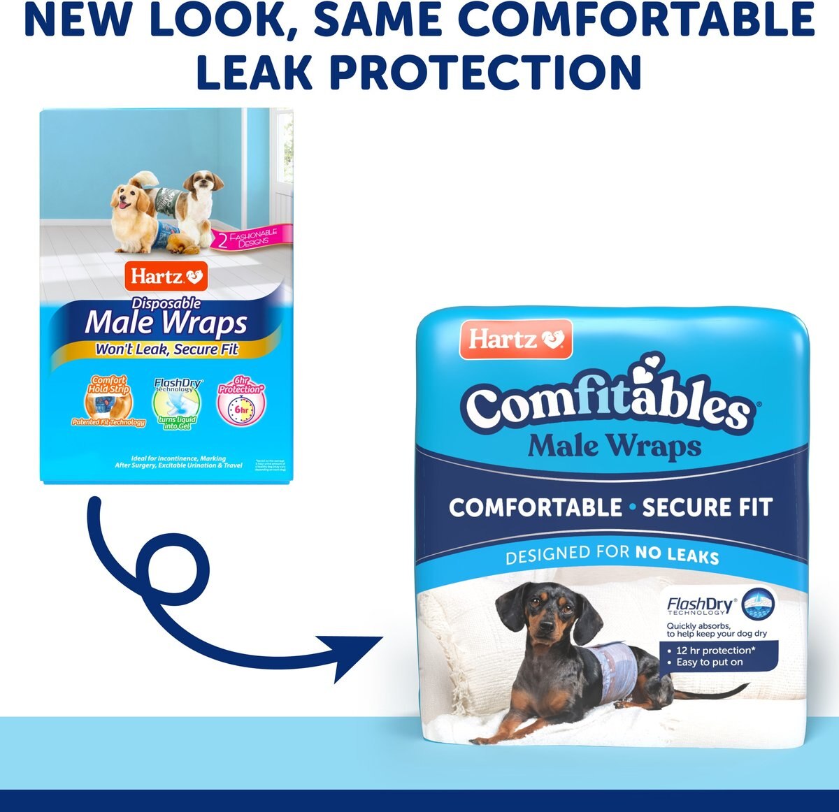 HARTZ Comfitables Stretchy Waistband Disposable Male Dog Wraps, Medium ...