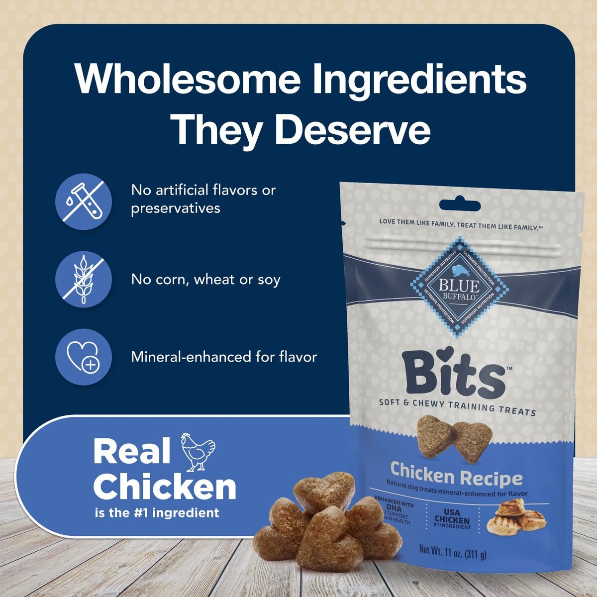 BLUE BUFFALO Blue Bits Tasty Chicken Recipe Soft-Moist Training Dog ...