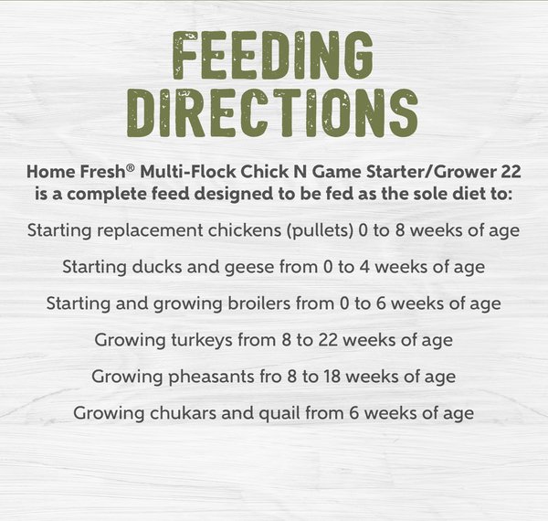 KENT / BLUE SEAL Home Fresh Multi-Flock Chick N Game Starter Grower 22% ...
