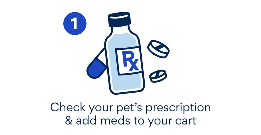 Heartworm Medicine for Dogs: Dog Heartworm Prevention (Ships Free ...