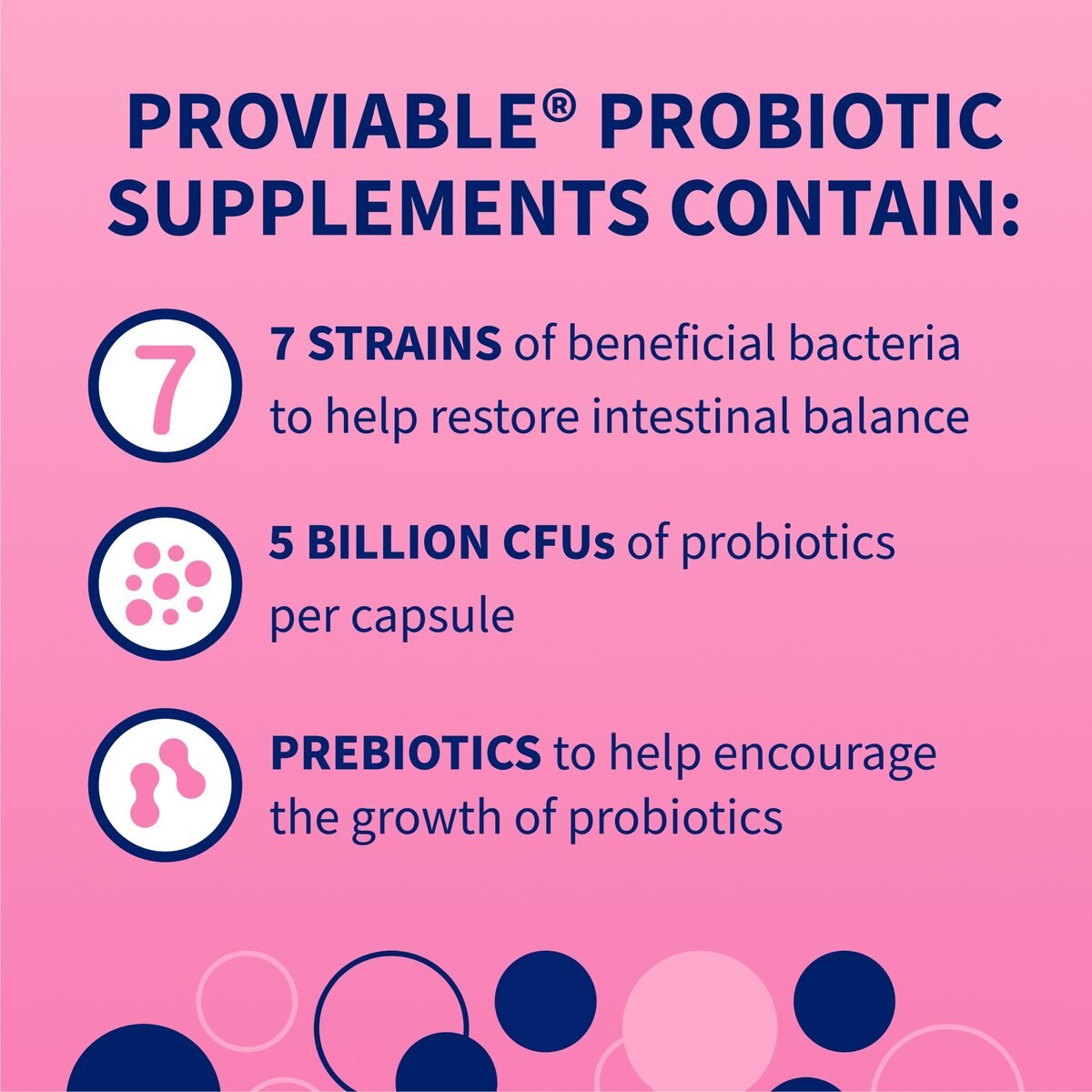 NUTRAMAX Proviable Probiotics & Prebiotics Digestive Health Supplement ...