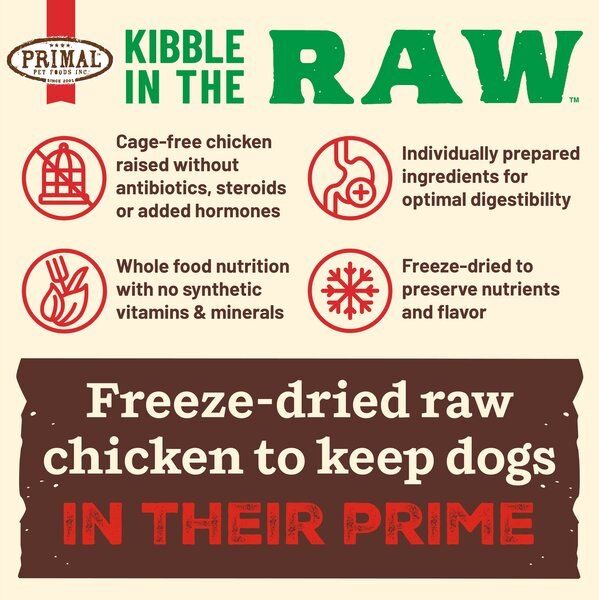 PRIMAL Kibble in the Raw Small Breed Recipe Non-GMO Freeze-Dried Dog ...