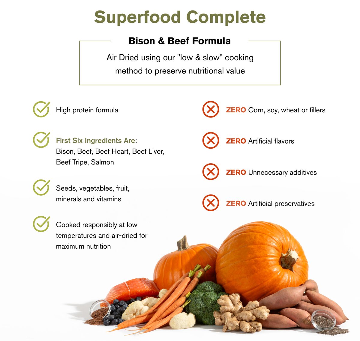 BADLANDS RANCH Superfood Complete Beef & Bison Grain-Free Air-Dried Dog ...