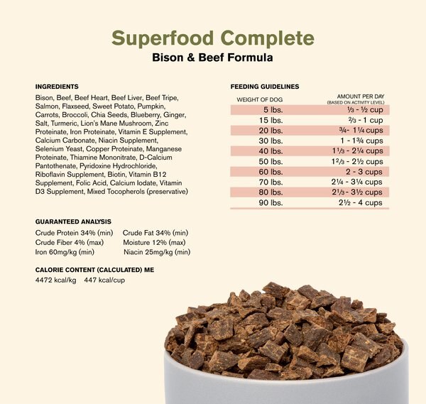 BADLANDS RANCH Superfood Complete Beef & Bison Grain-Free Air-Dried Dog ...