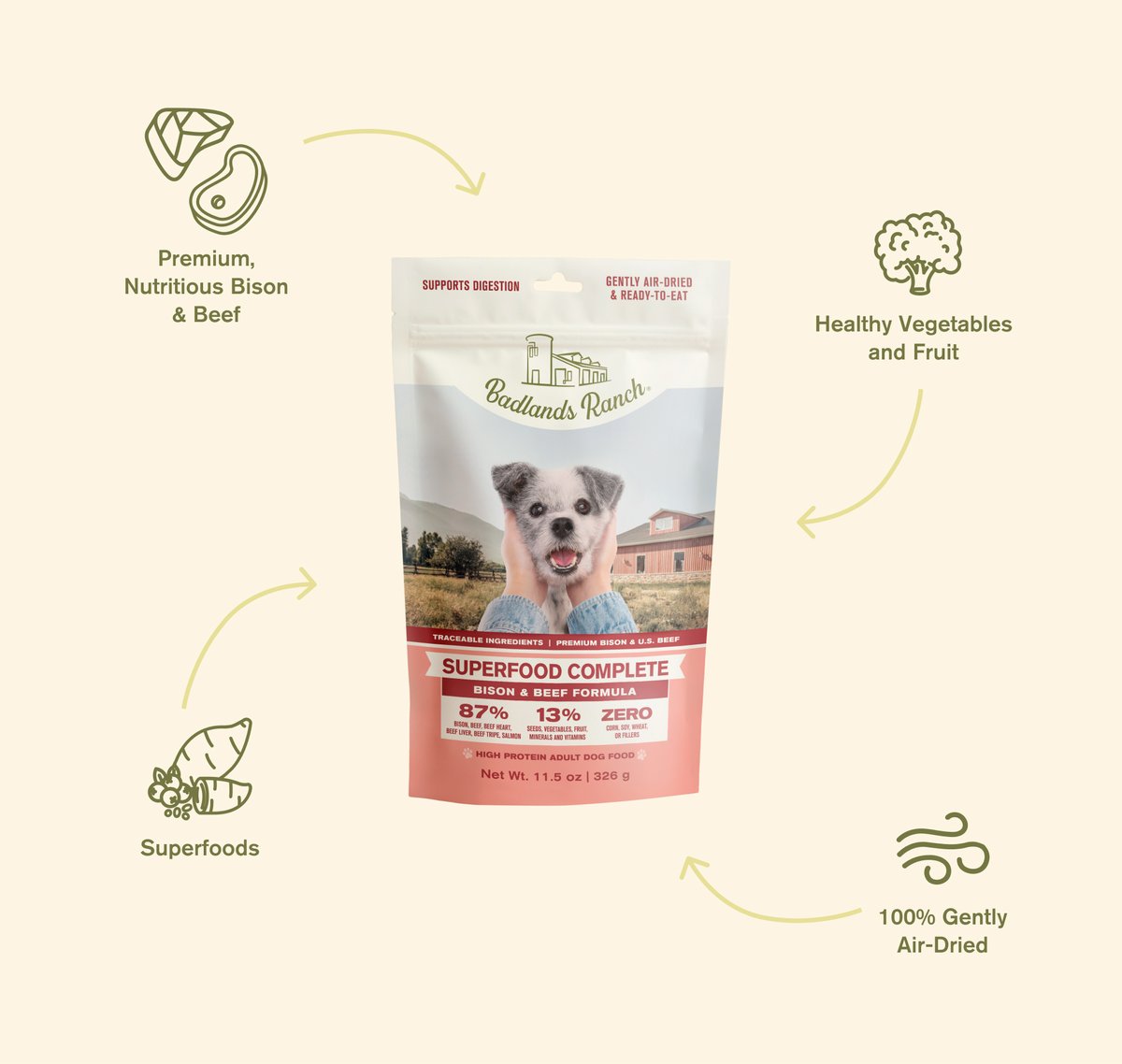BADLANDS RANCH Superfood Complete Beef & Bison Grain-Free Air-Dried Dog ...