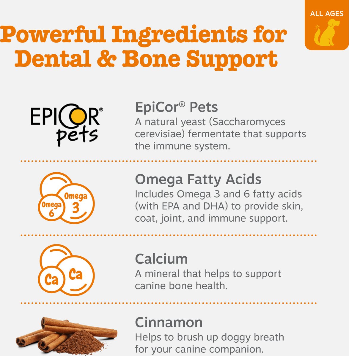 Out of Stock - ZESTY PAWS All-in-One FUNctional Dental Bones Dental ...