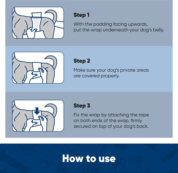 AMERICAN KENNEL CLUB Disposable Male Dog Wraps with Wetness Indicator ...