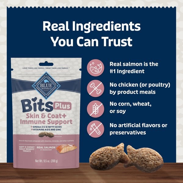 BLUE BUFFALO Blue Bits Plus Salmon Flavor Skin, Coat & Immune Support ...